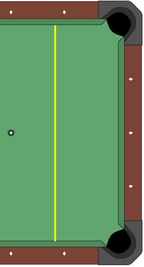 How To Measure A Pool Table - Easy Guide with Pictures