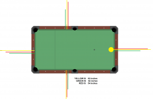 How To Measure A Pool Table - Easy Guide with Pictures