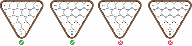 How to Rack Pool Balls - Instructions with Pictures