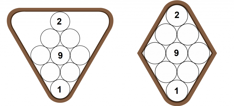 How to Rack Pool Balls - Instructions with Pictures