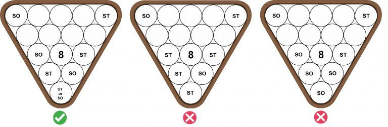 How to Rack Pool Balls - Instructions with Pictures