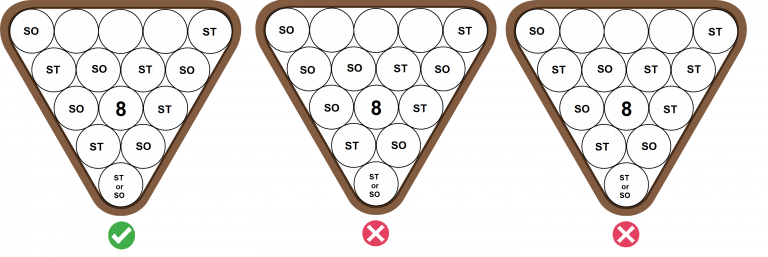 How to Rack Pool Balls - Instructions with Pictures