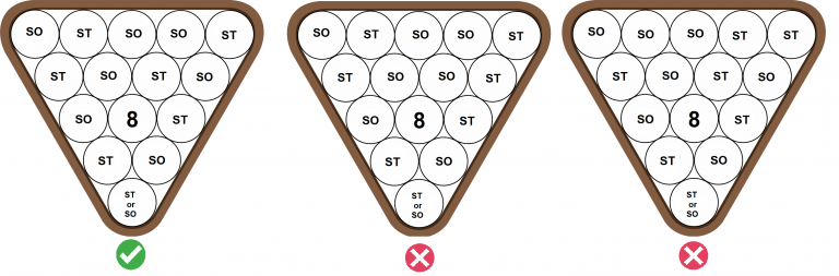 How to Rack Pool Balls - Instructions with Pictures