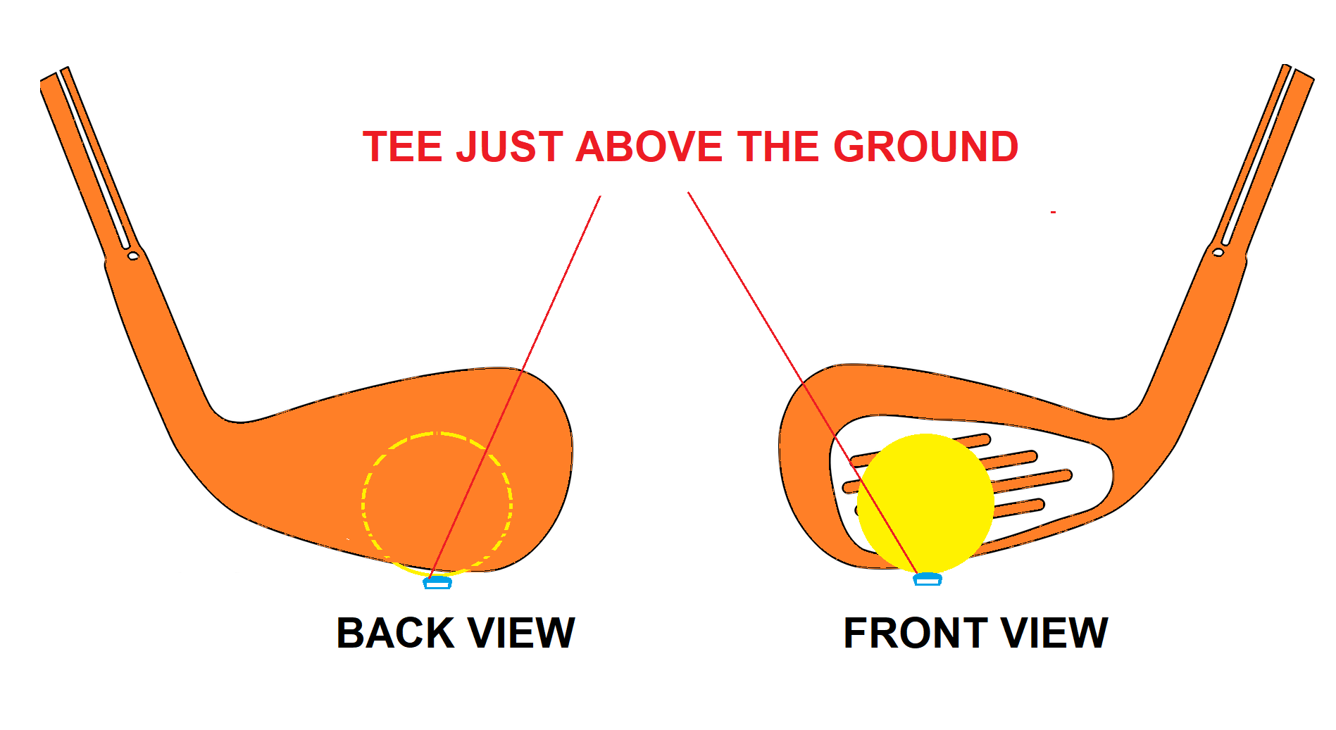 How High to Tee a Golf Ball - Driver and Irons Tee Height