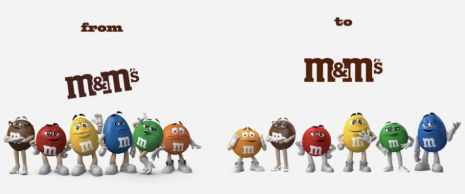 M&Ms Characters Have Been Redesigned For Inclusivity Reasons, See The ...