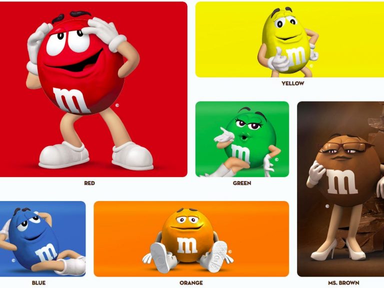 M&Ms Characters Have Been Redesigned For Inclusivity Reasons, See The ...
