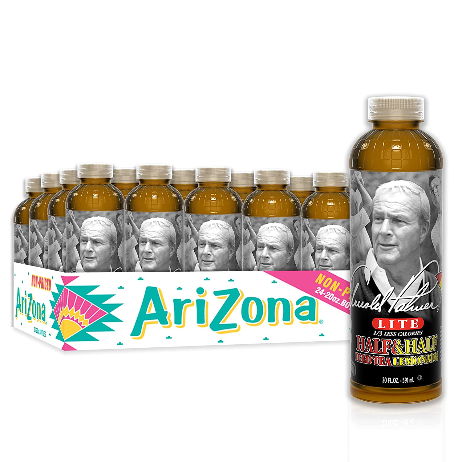 Arizona Iced Tea Immune To Inflation?