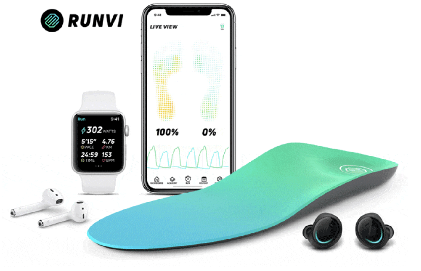 The Best Gadgets To Help Runners Accurately Measure Their Pace