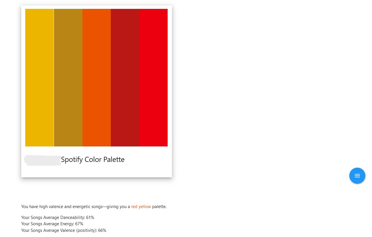 Spotify Palette: What's Your Music Color Scheme? - Tell Me Best