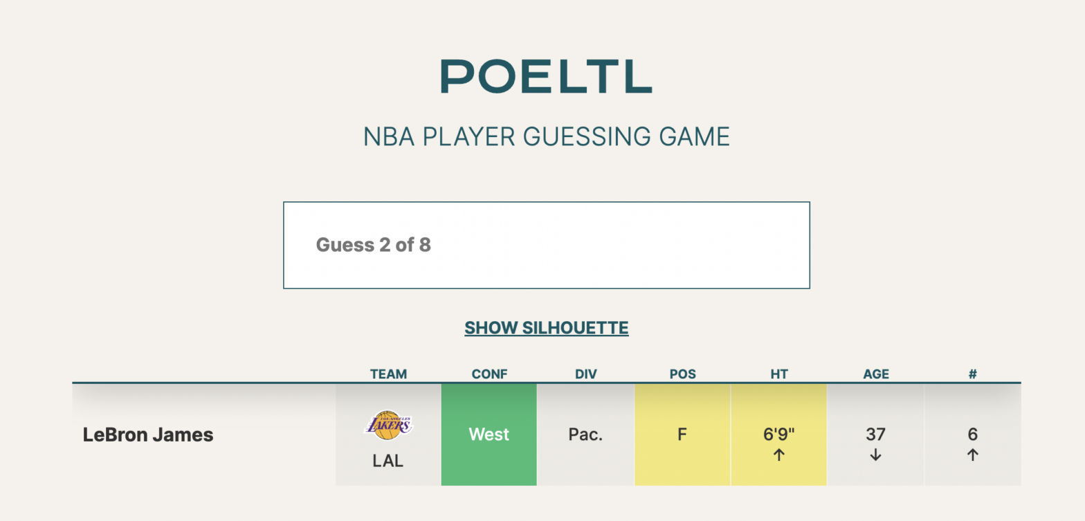 The Poeltl Game - Wordle For The NBA
