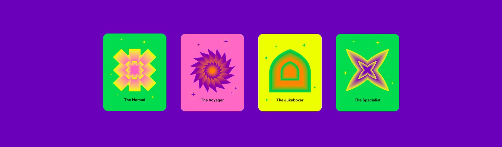 Spotify Wrapped - Your End Of The Year Recap